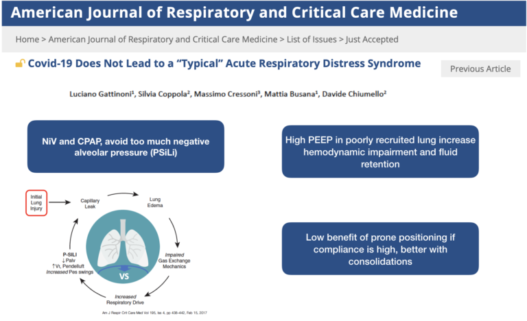 ARDS protocols – SimVA